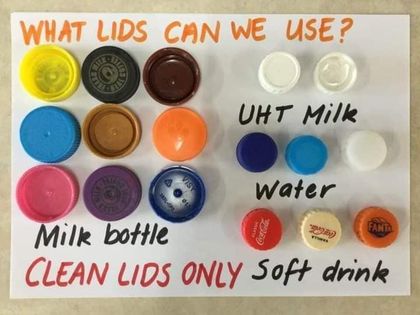 Resources – Lids4Kids